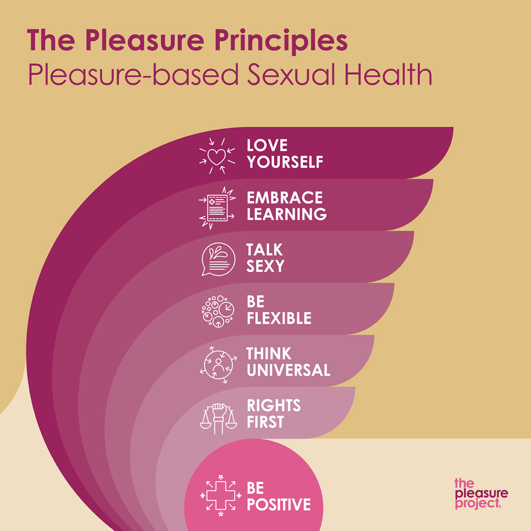 Pleasure Activism Has Never Felt So Good The Case For Her Endorses The Pleasure Activism Has Never Felt So Good The Case For Her Endorses The